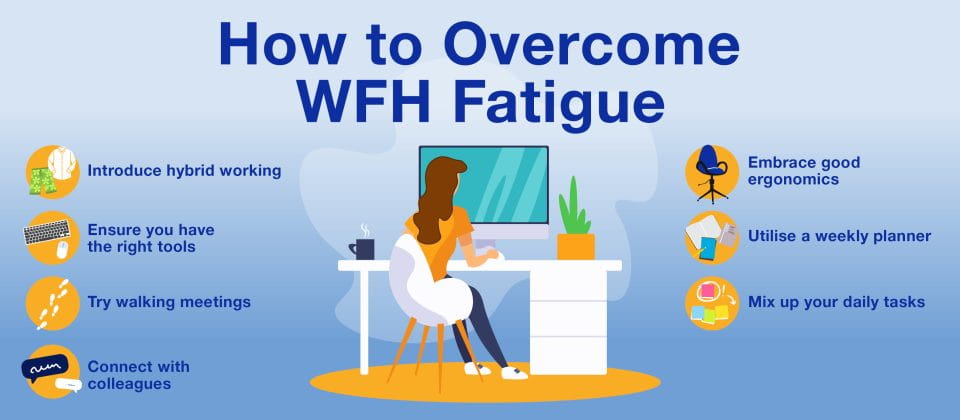 How to beat working from home fatigue