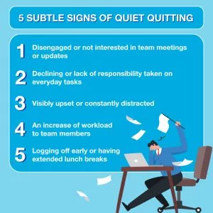 What is quiet quitting?