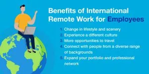 A guide to international remote working