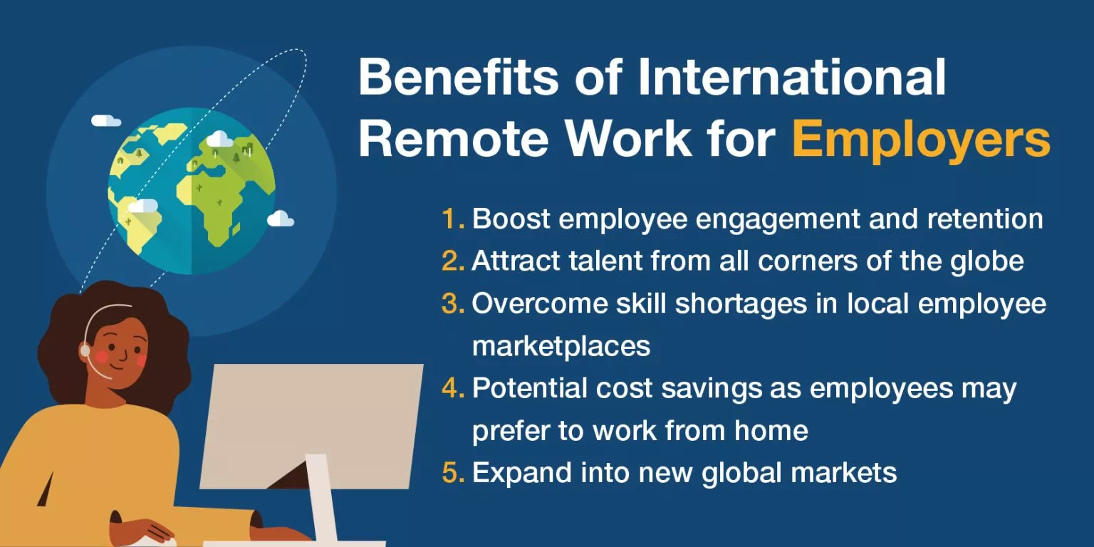 A guide to international remote working