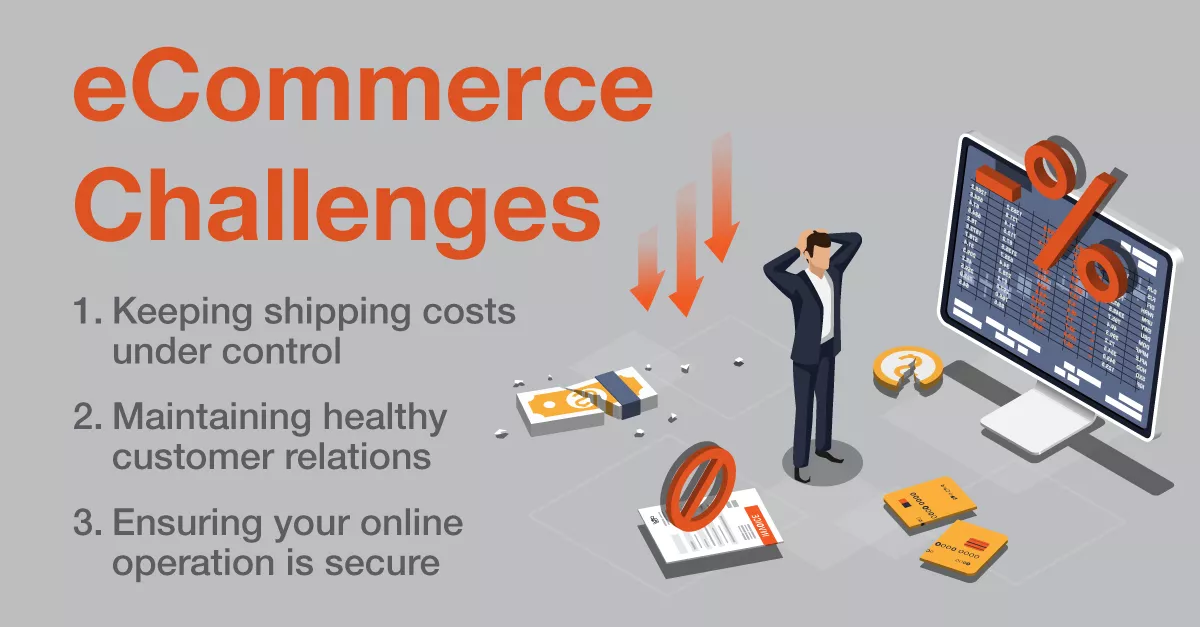 What is an eCommerce business and what do they do?