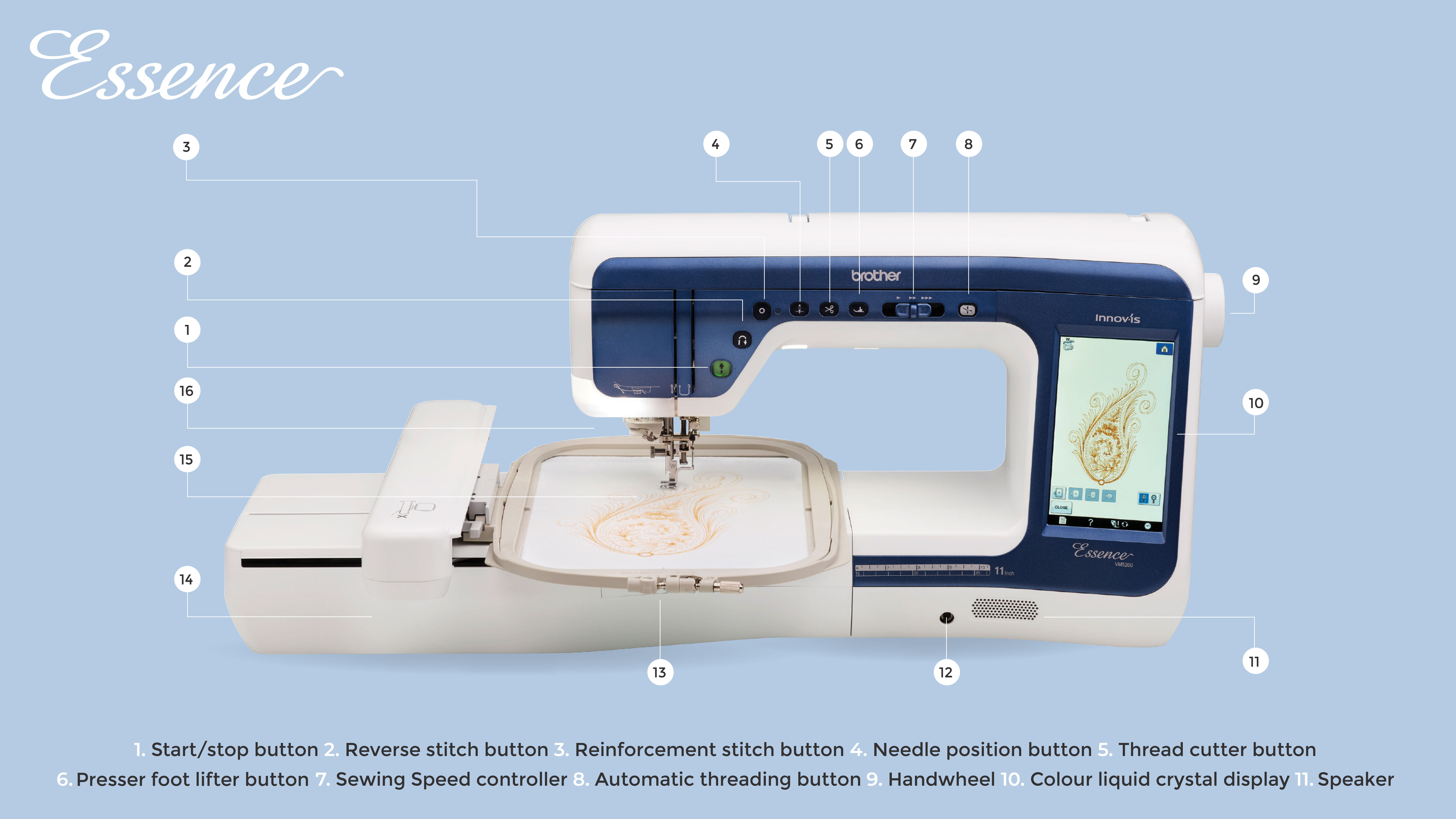 VM5200 Sewing and Embroidery Machine Essence | Brother Australia